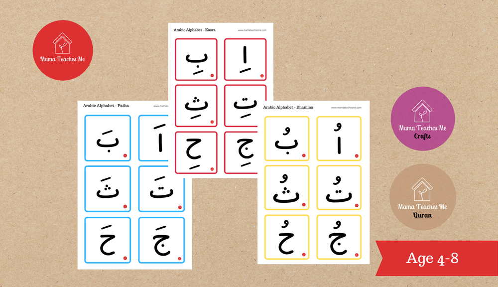 MTM Quran: Arabic Short Vowel Flashcards