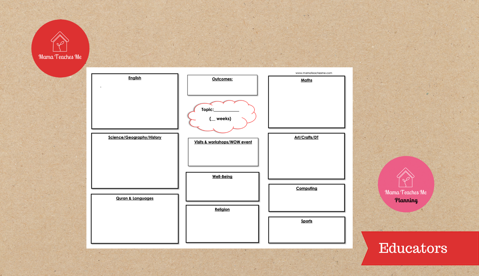 MTM Planning: Topic Web Template